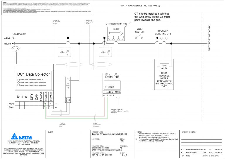 DC1-100 Monitoring Gateway – Delta Support